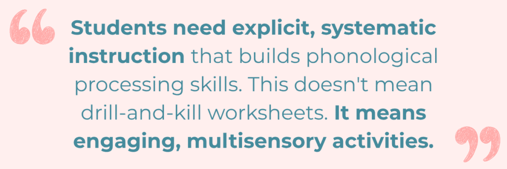 How The Reading Brain Works Understanding The Four Part Processing Model
